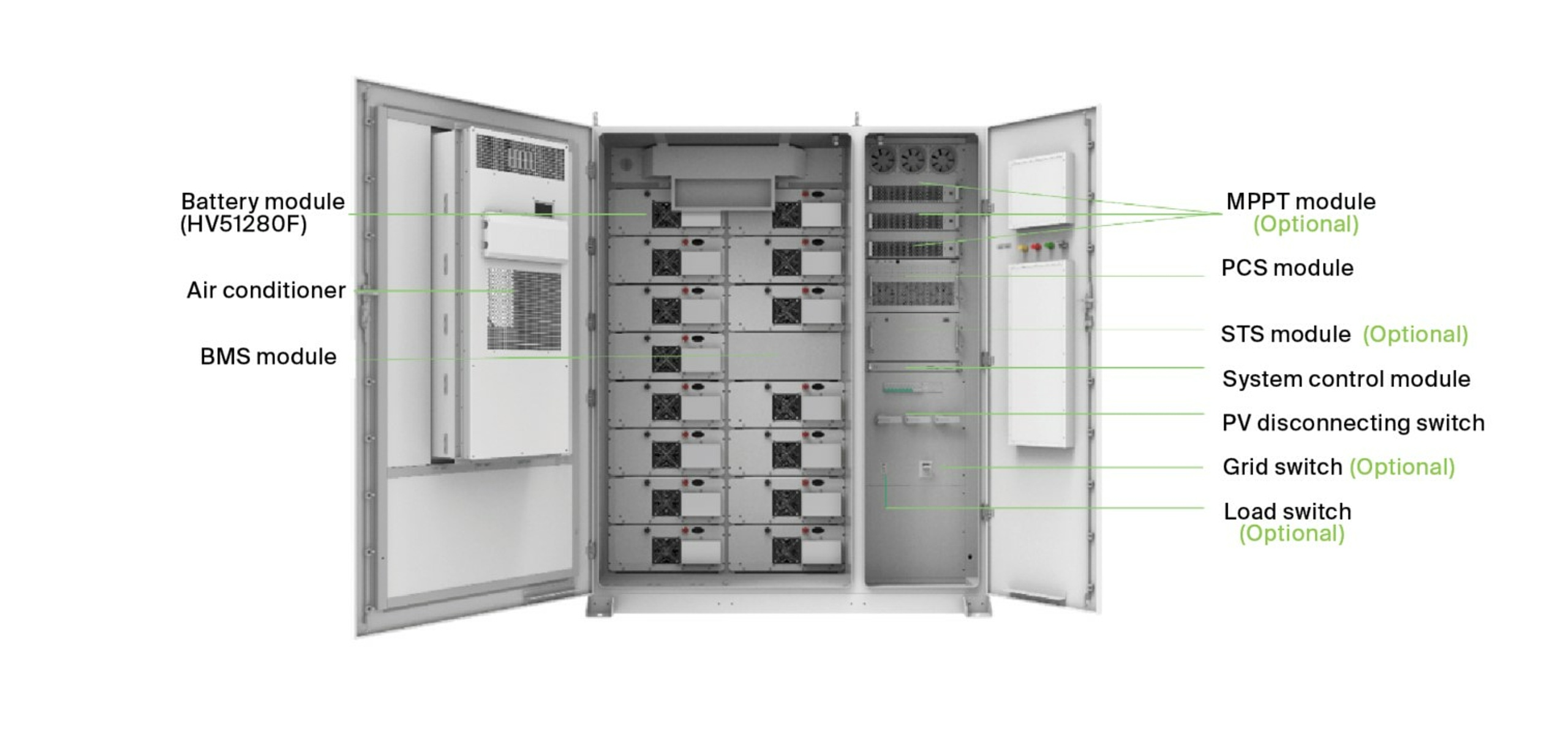 DH200F Battery Cabinet | Autarco